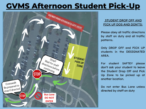 GVMS Traffic Patterns - Gainesville Middle School